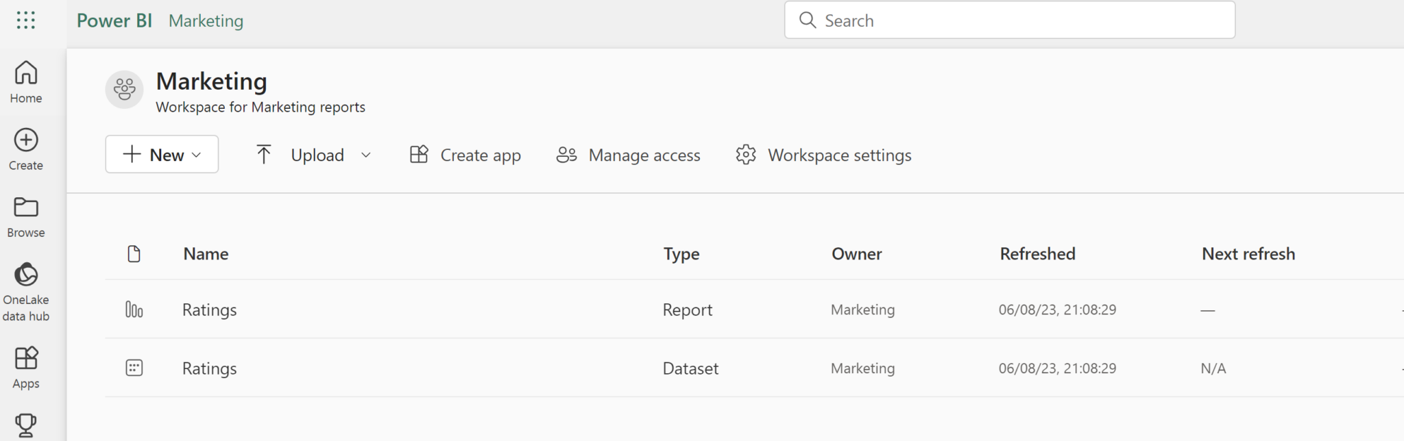 Ignite Data Magic: Power BI Essentials – Part 4 - Cozy Data Pub